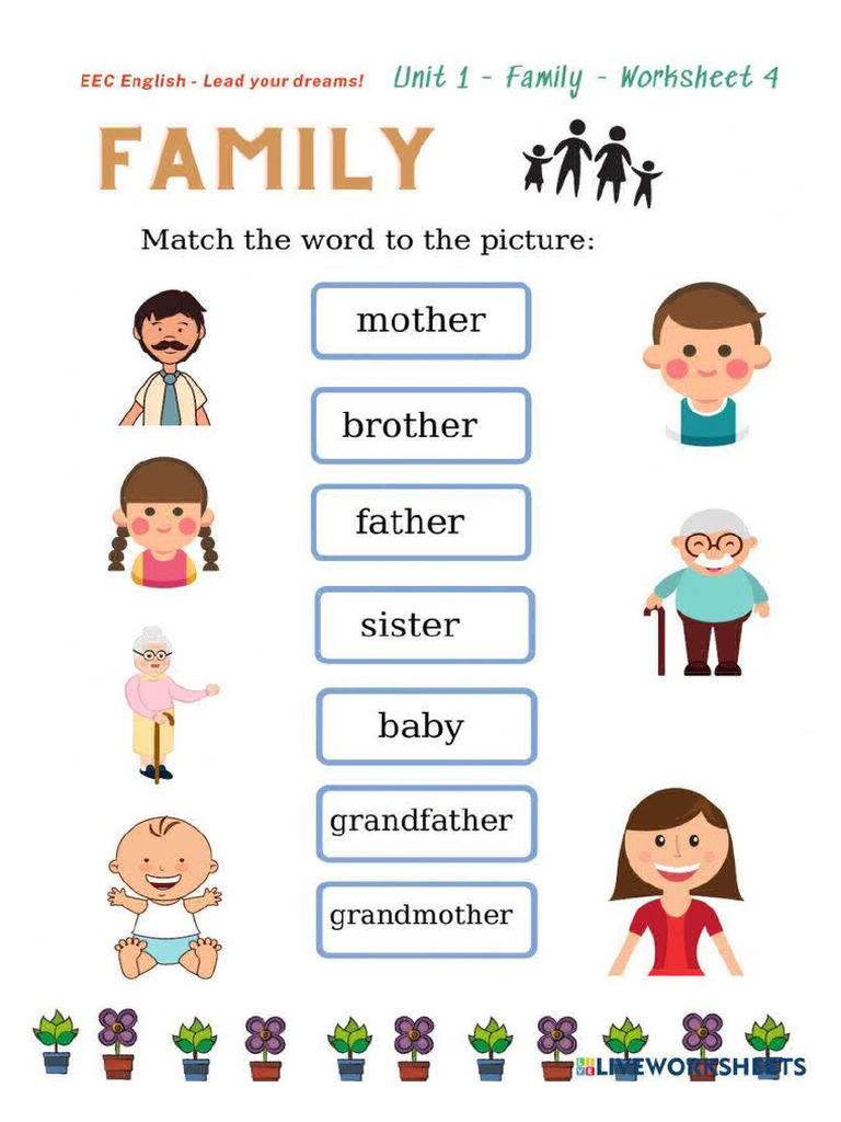 My Family | PDF