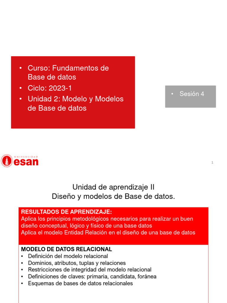 ESAN - Fundamentos de base de datos - Sesión 04 - Casos prácticos | PDF | Base de datos ...