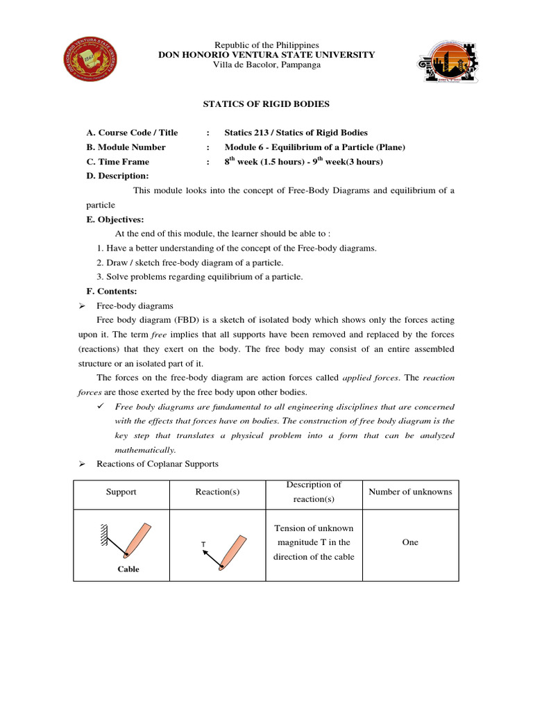 Statics Module 6 (2) | PDF | Force | Mechanical Engineering