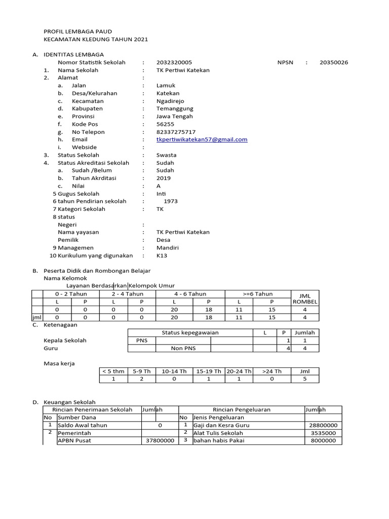 Profil Lembaga TK Pertiwi Katekan | PDF
