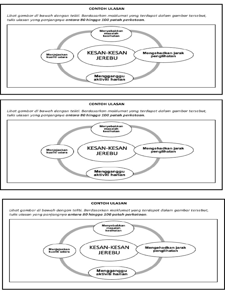 Latihan Kesan Jerebu | PDF