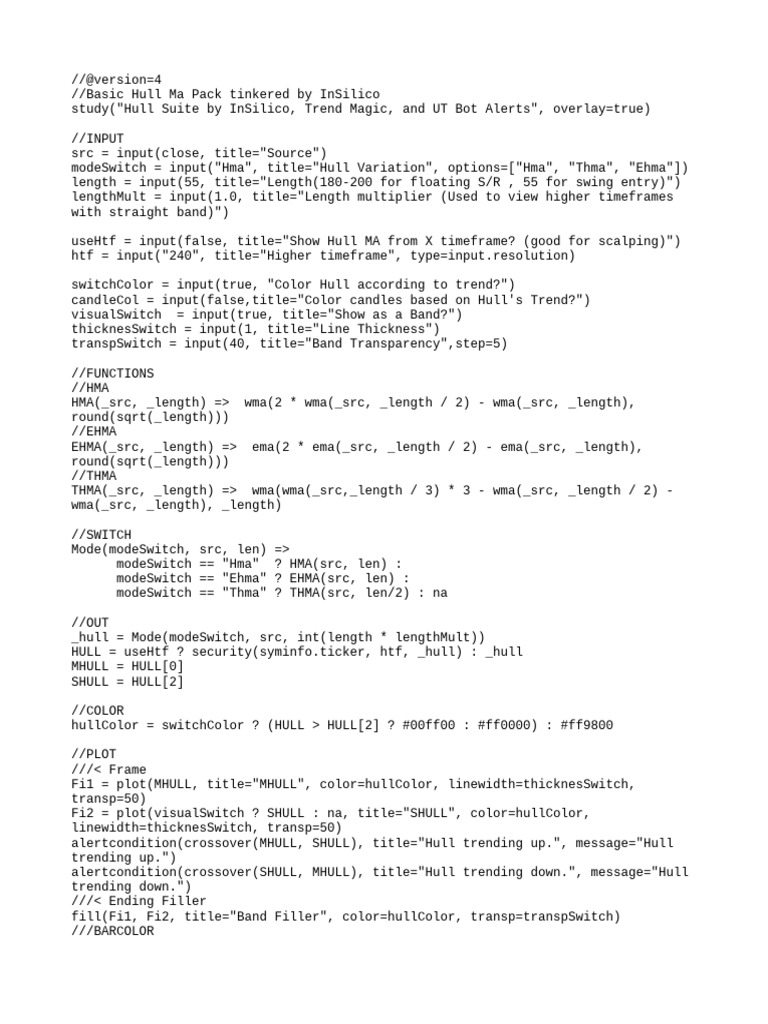 Hull Suite by InSilico and UT Bot Alerts | PDF | Computer Engineering | Electrical Engineering