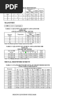 Steel Table - AISC 15th Edition | PDF | Teaching Methods & Materials ...