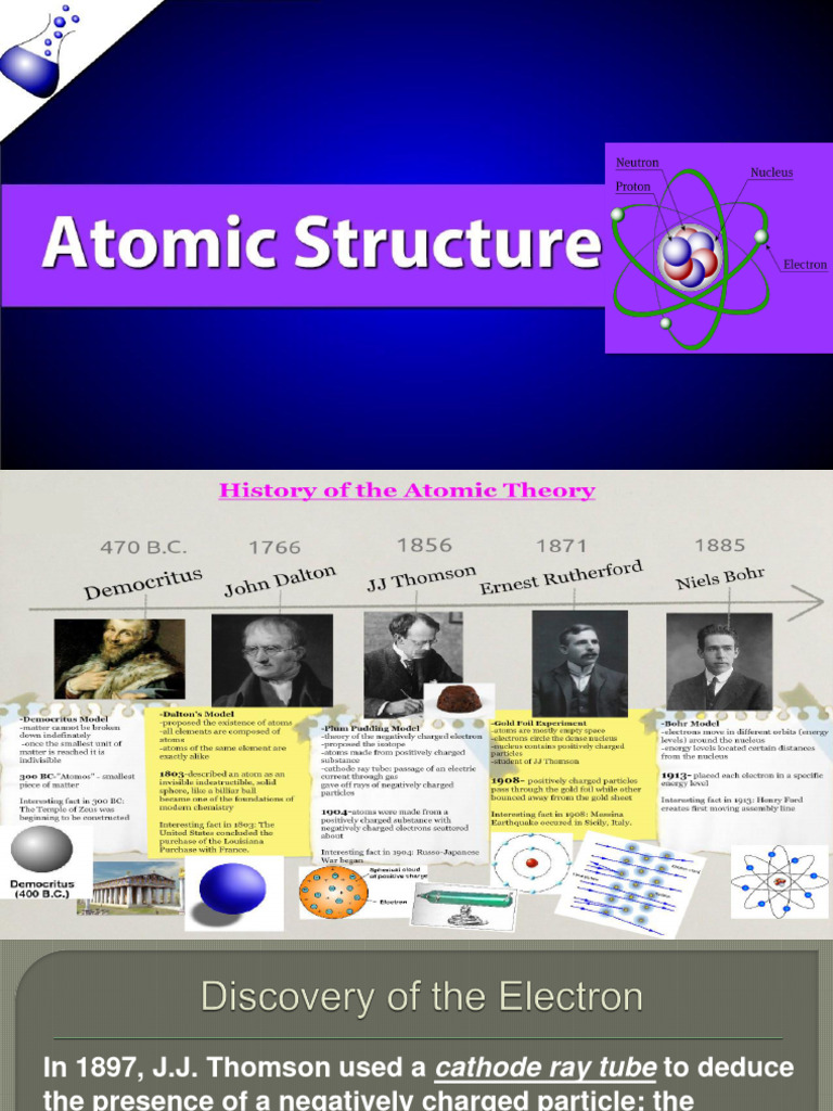 02-Structure of Atom | PDF | Atomic Orbital | Atomic Nucleus