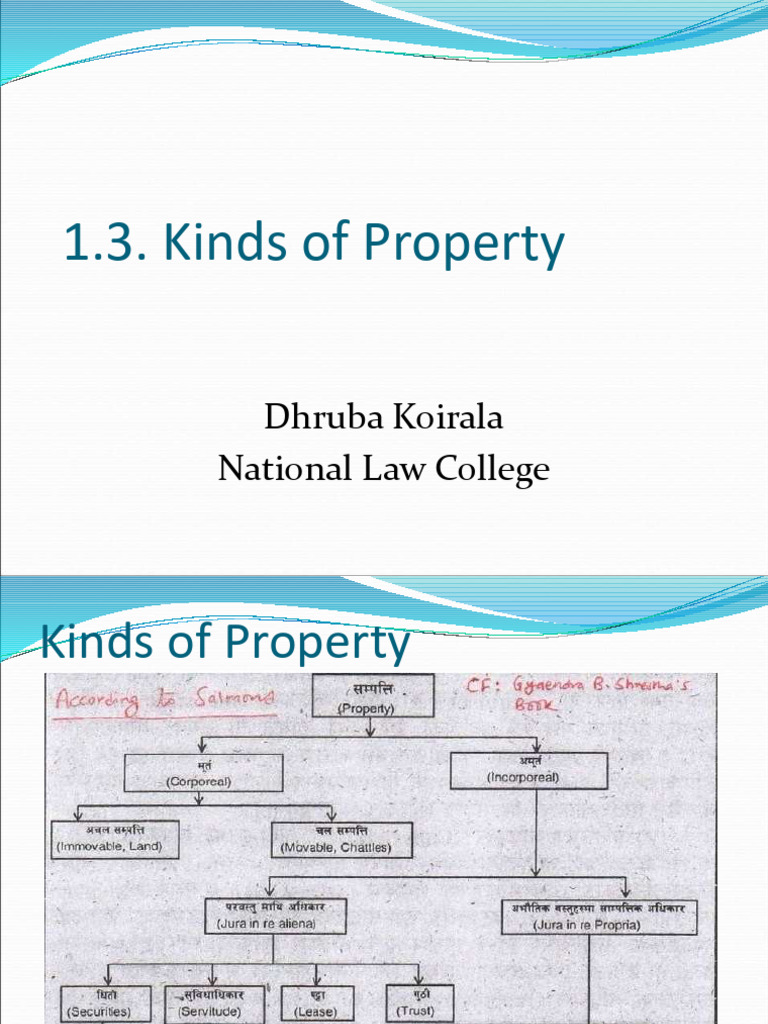 1.3. Kinds of Property | PDF | Intellectual Property | Mortgage Law