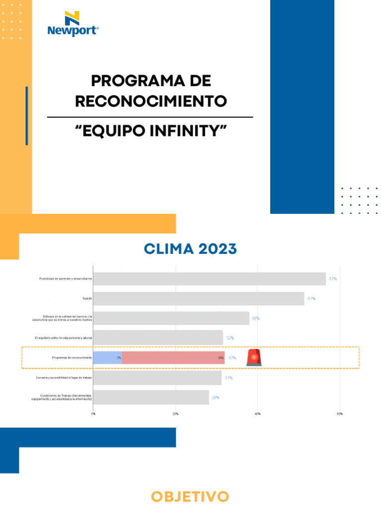Reconocimiento De Patrones