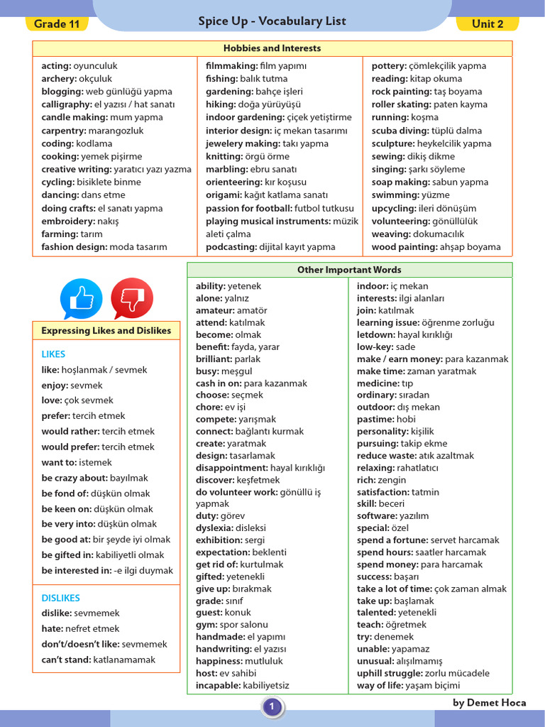 11.2 Vocabulary List | PDF