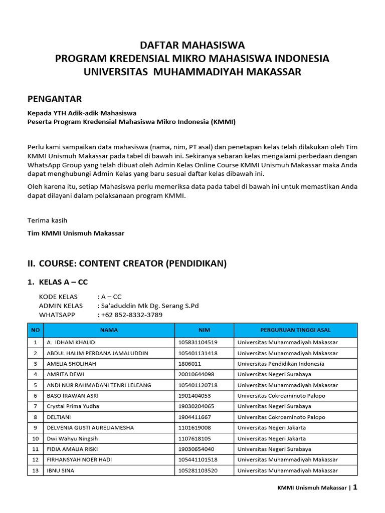 Data Mahasiswa KMMI Unismuh Makassar | PDF