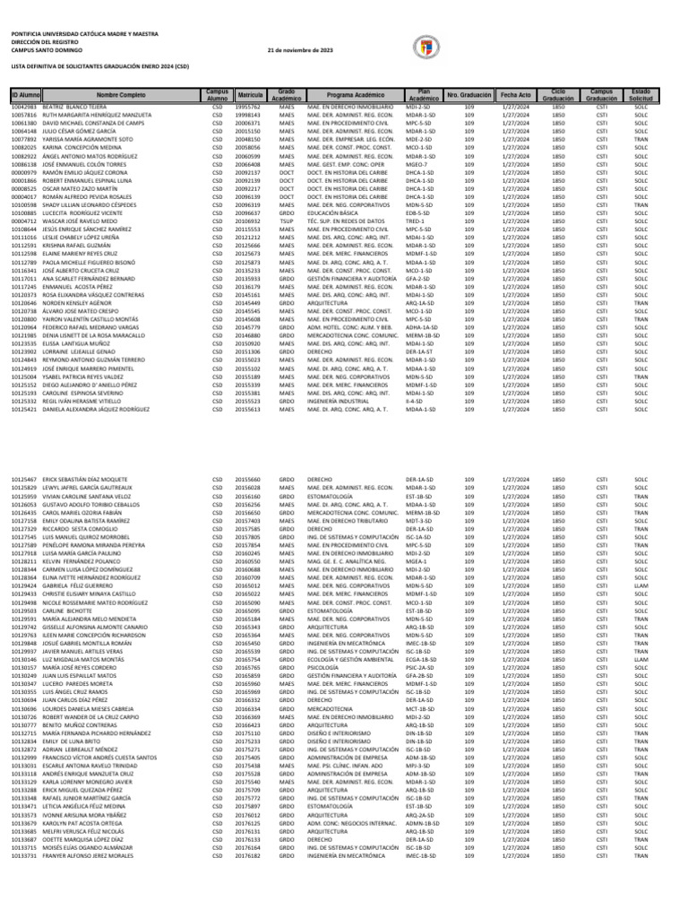 Lista Definitiva Sol Grad Enero 2024 CSD | PDF | Ingeniería