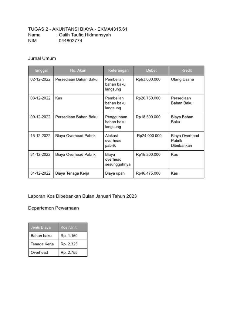Tugas 2 - Ekma4315 - Manajemen | PDF | Bisnis