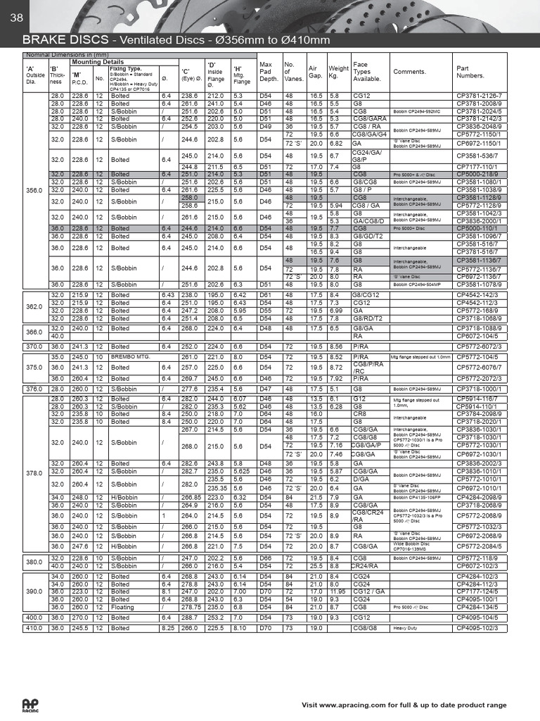 AP racing disc | PDF | Transport | Tools