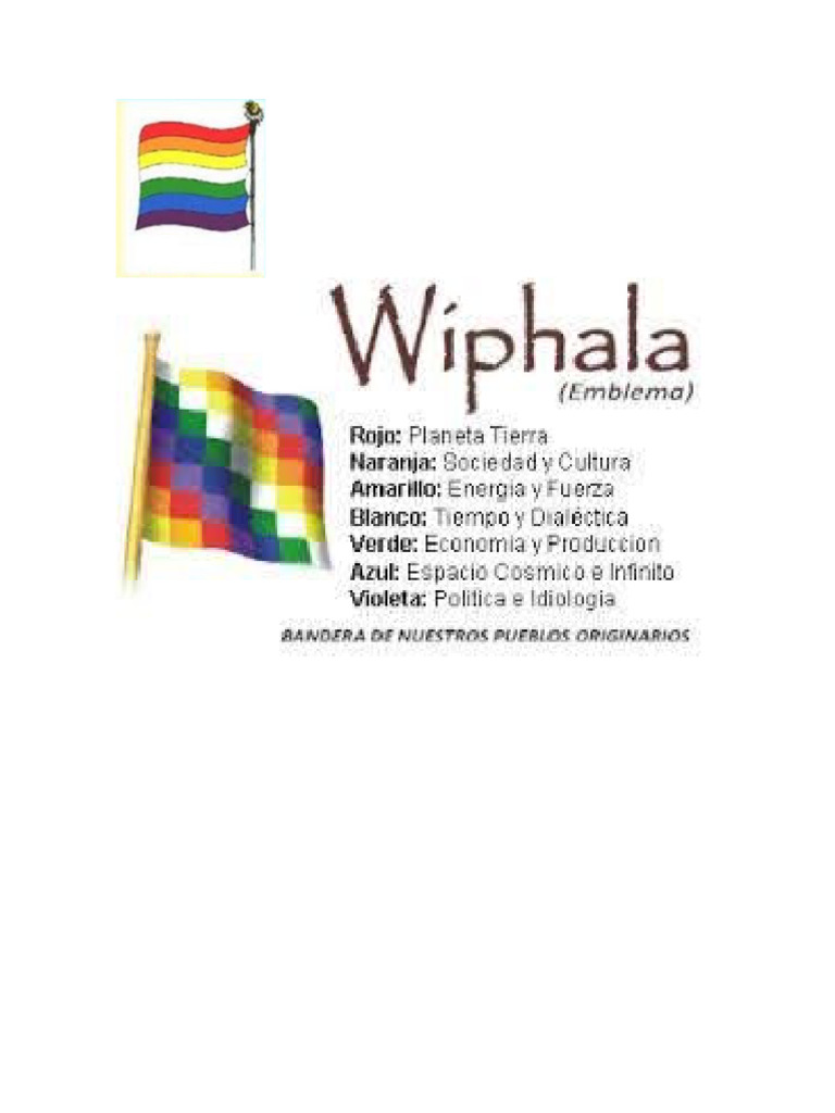 Colores de La Wiphala | PDF