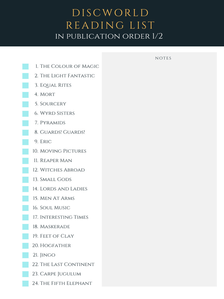 DW Reading List V5 Publication Order | PDF