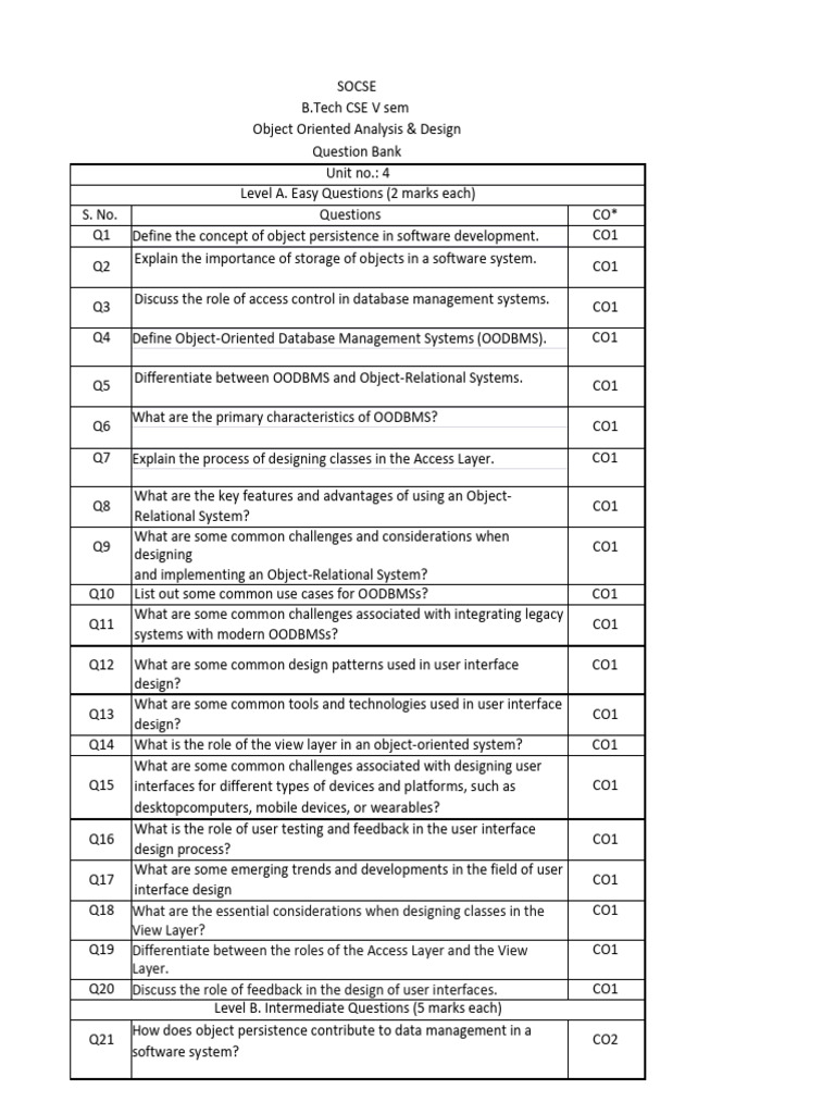QB Unit-4 | PDF | Databases | Software Engineering