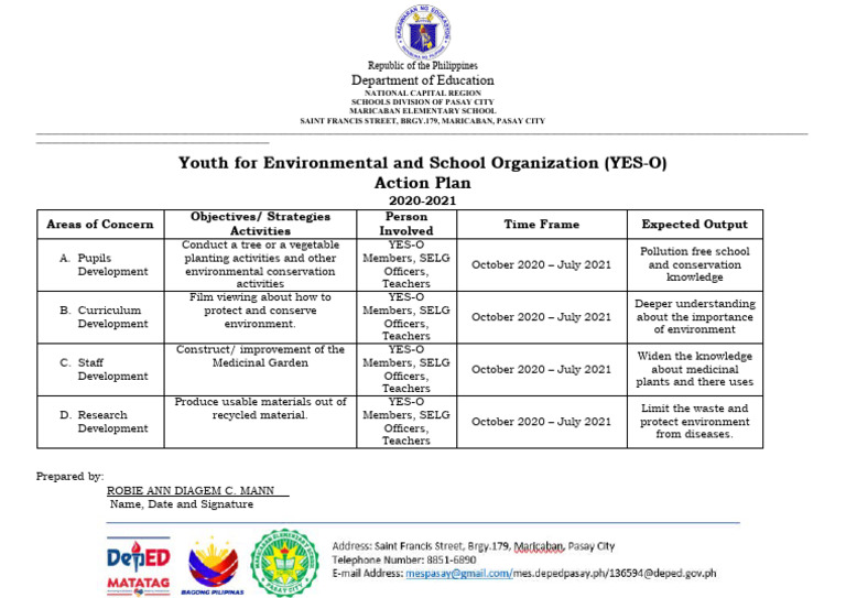 Yes-o Action Plan 2020-2021 | PDF | Natural Environment | Environment