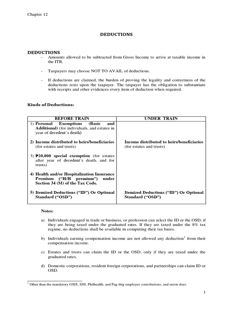 TAX-01 Chapter 12 - Deductions | PDF | Tax Deduction | Expense