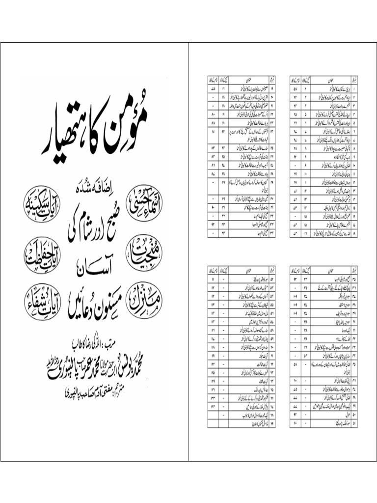 Momin Ka Hathiyaar by SHEIKH M | PDF