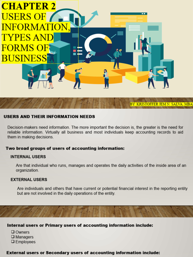 Chapter 2 Users of Information Types and Forms of Business | PDF | Sole Proprietorship | Partnership