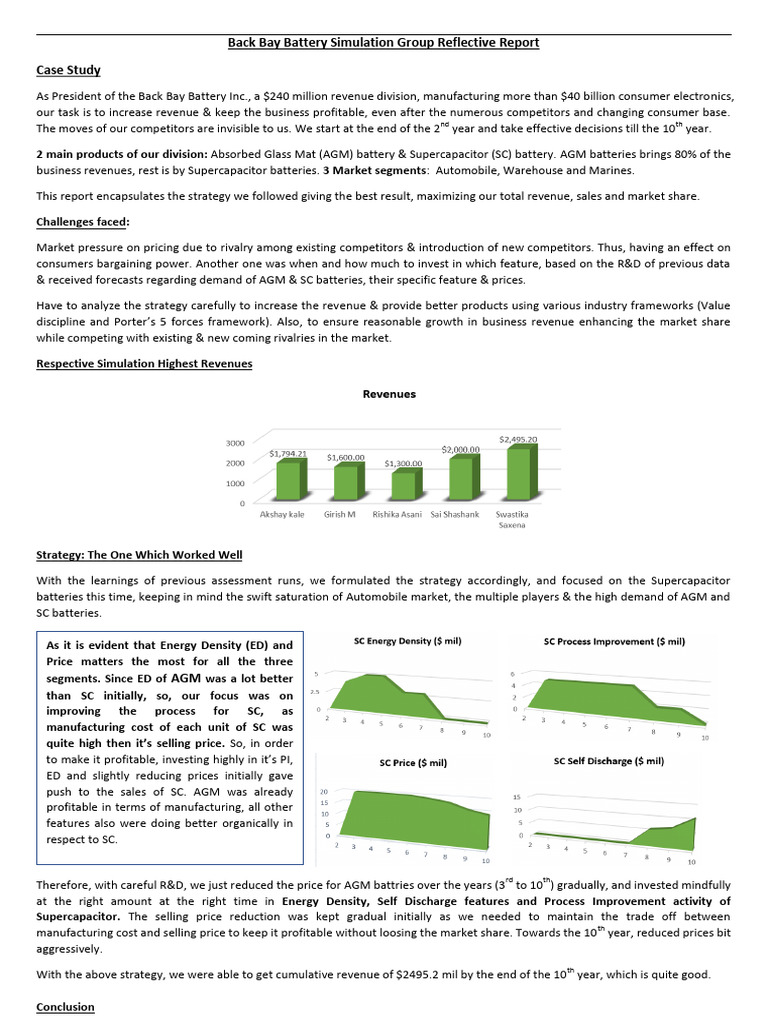 Reference Back Bay Sim Report | PDF | Market (Economics) | Business ...