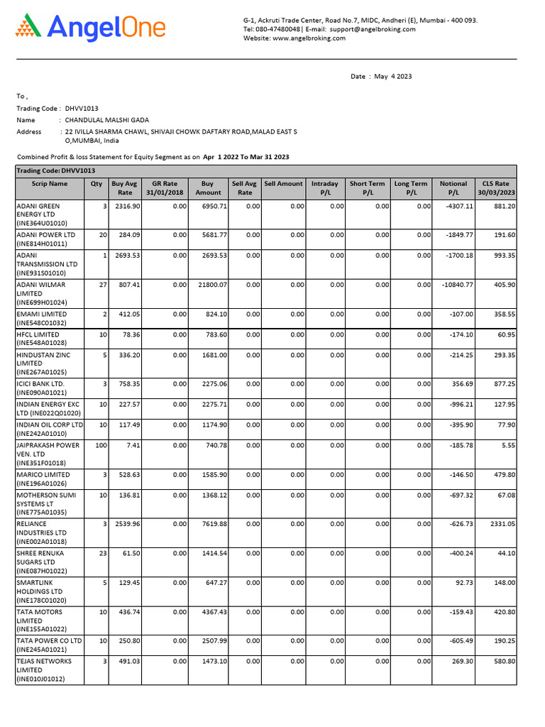Equity PNL Statement DHVV1013 - 01042022 - 31032023 | PDF | Profit ...
