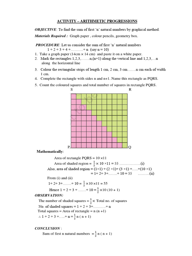 Class 10 - Activity - AP | PDF