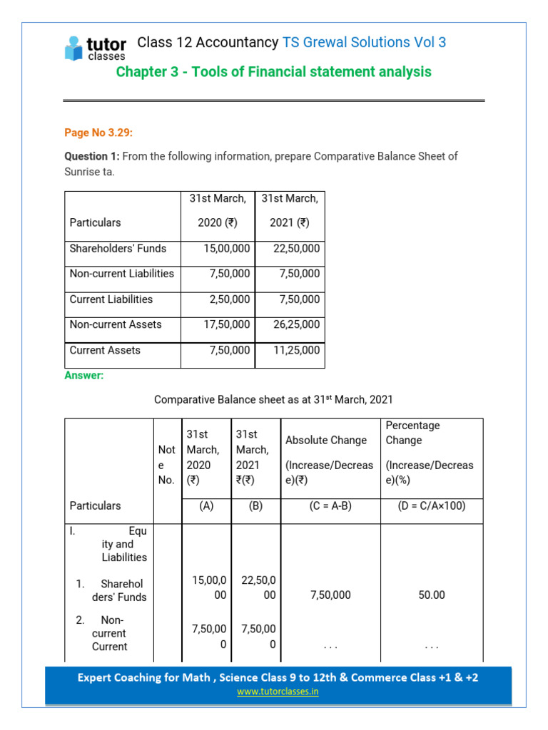Vol3-Ch3-Tools of Financial Statement Analysis | PDF | Balance Sheet ...
