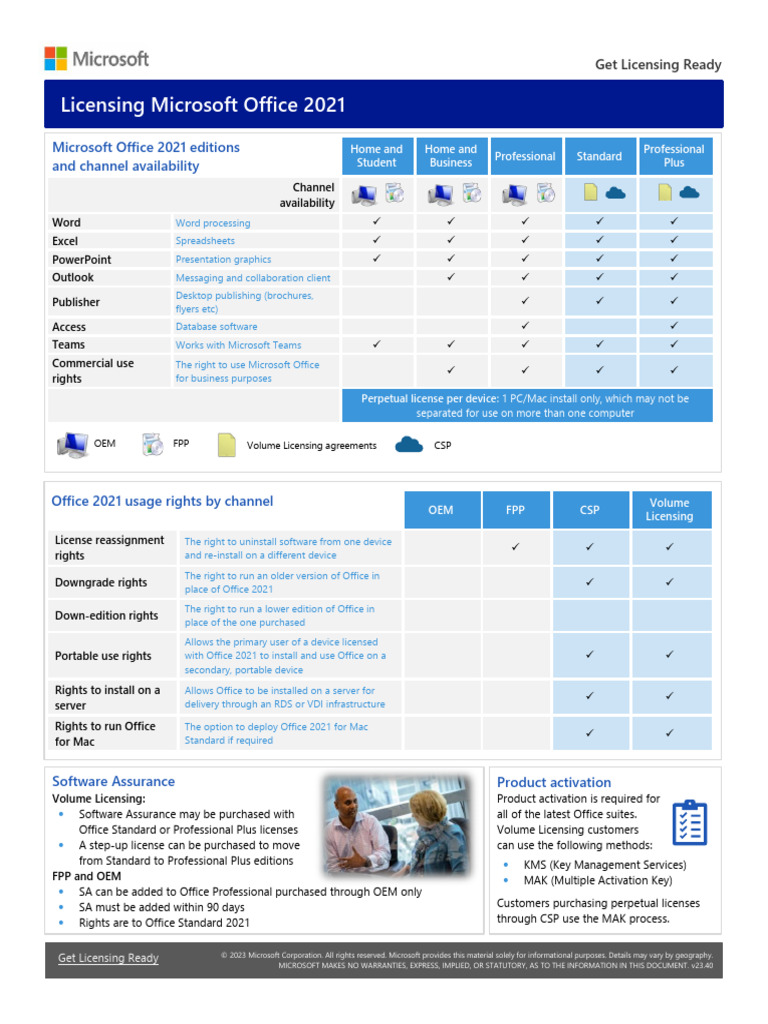 Licensing Office 2021 v23.40 | PDF | Microsoft Office | Information Technology