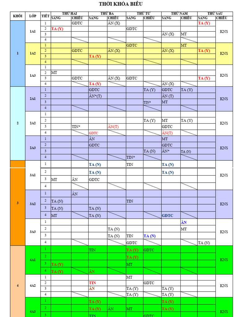 Chuẩn - TKB GVCB - 5 Khối - KHGD - PL 1.4 - Năm Học 2022 - 2023 | PDF