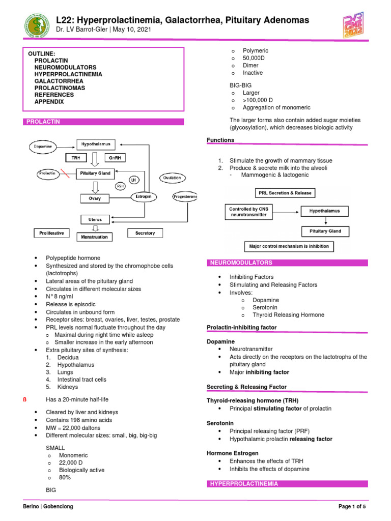 Lecture 22 Hyperprolactinemia, Galactorrhea, Pituitary Adenomas | PDF ...