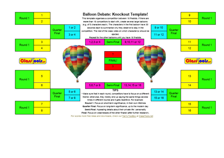 Balloon Debate Teacher Template | PDF