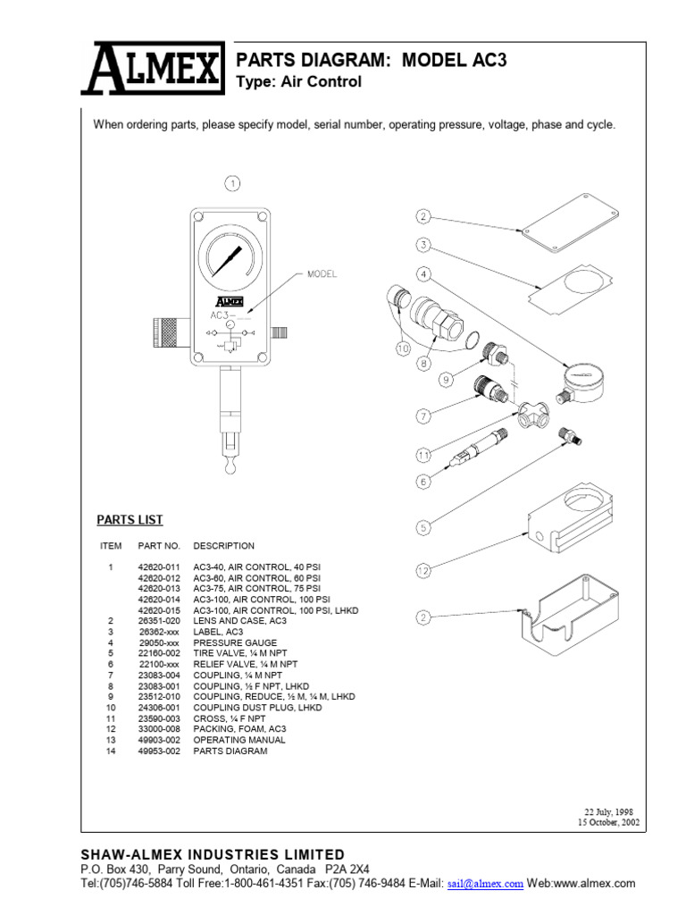 Shaw-Almex AC3 Parts Manual | PDF