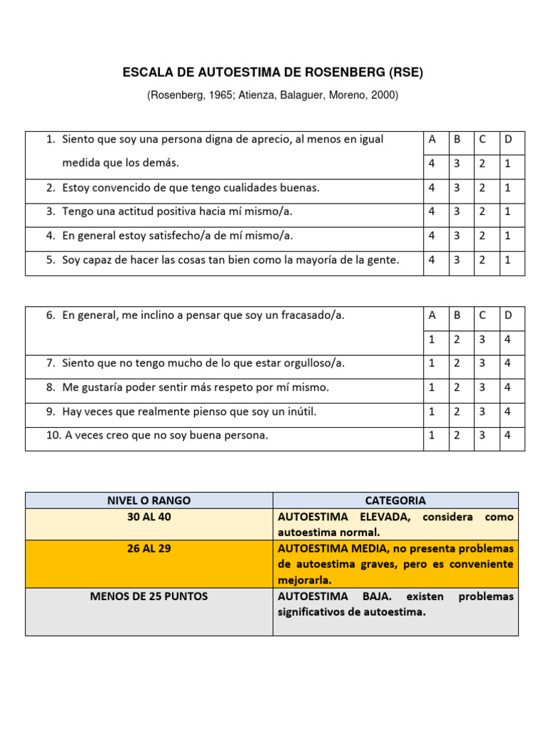 Escala de Autoestima de Rosenberg | PDF | Autoestima