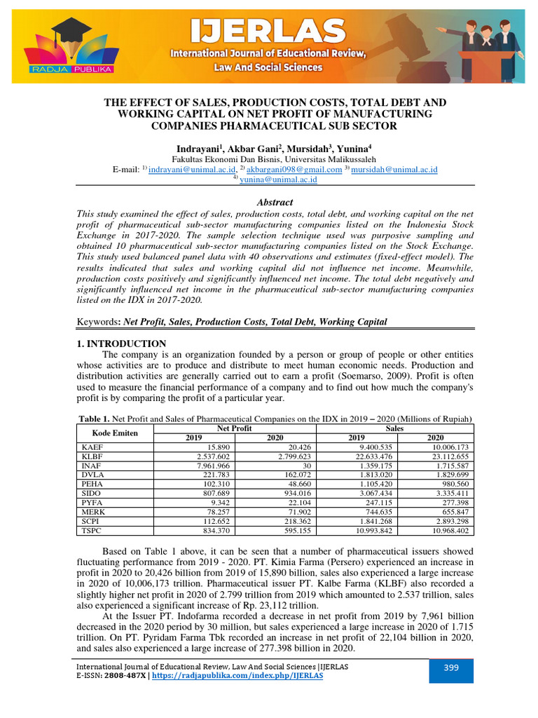 20 Indrayani,+dkk | PDF | Errors And Residuals | Multicollinearity