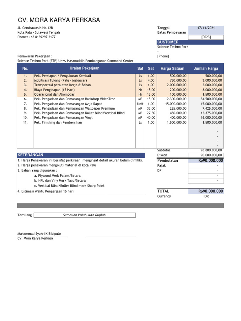 Penawaran Interior Science Techno Park | PDF