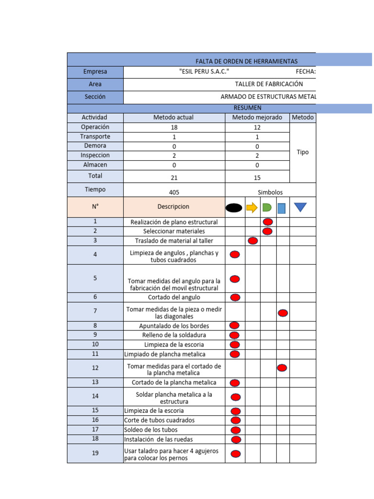 Libro1 DAP | PDF | Soldadura | Construcción