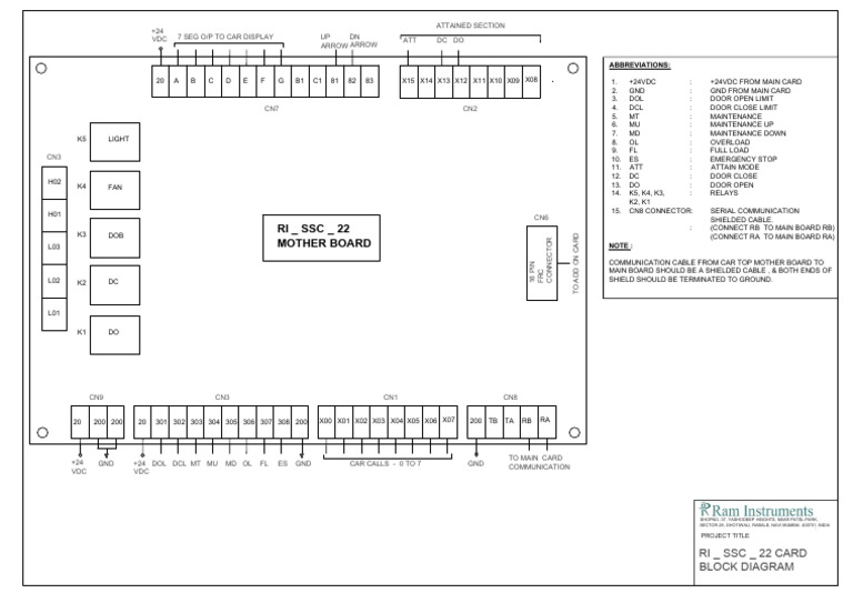 SSD Carg BLK Diagram-Layout2 | PDF | Electronics | Manufactured Goods