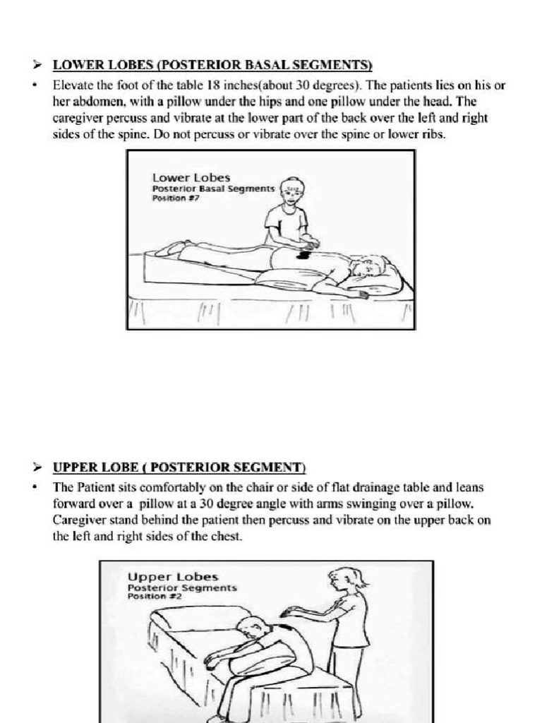 Spinal Cord Injury Respiratory Distress Problem Solve 1 | PDF Spinal Cord Injury Respiratory Distress Problem Solve 1 | PDF
