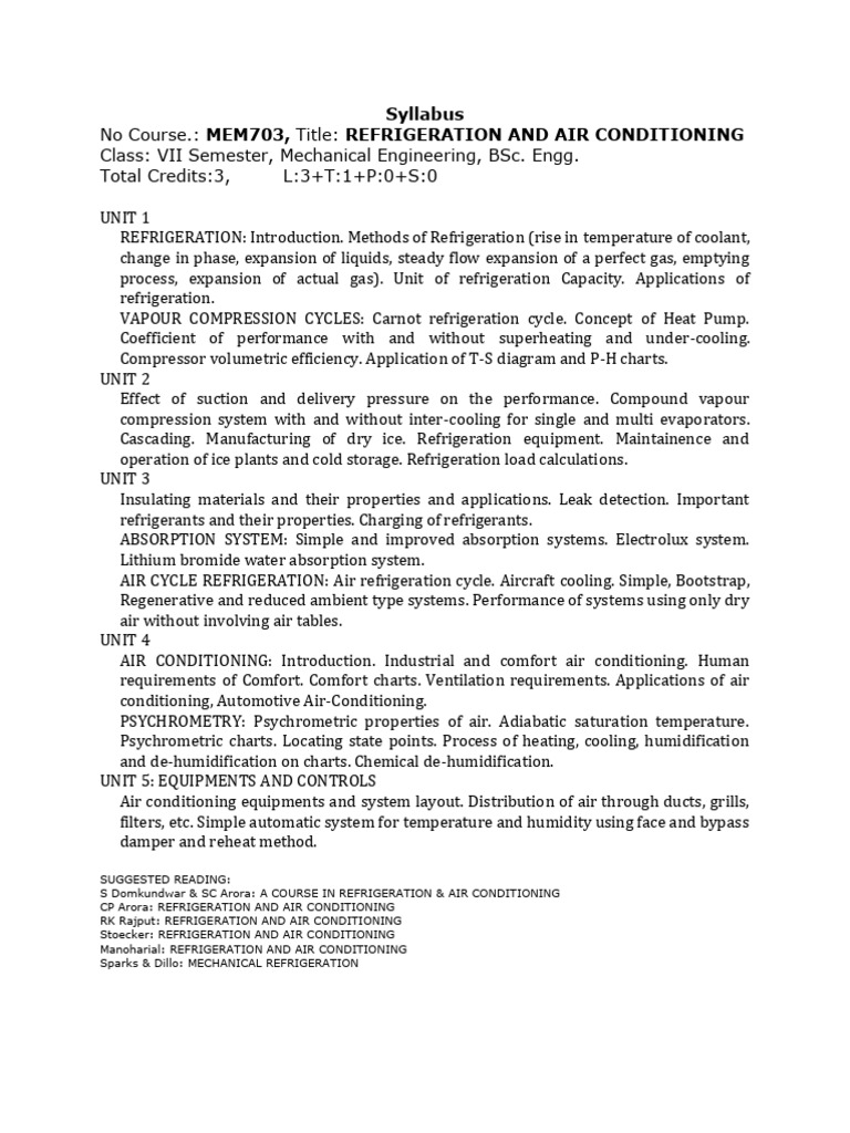 RAC QB Final-2023 | Download Free PDF | Humidity | Refrigeration