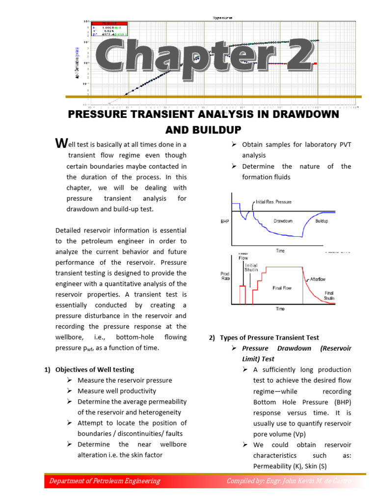 Chapter 2 Pressure Transient Analysis In Drawdown And Buildup Final