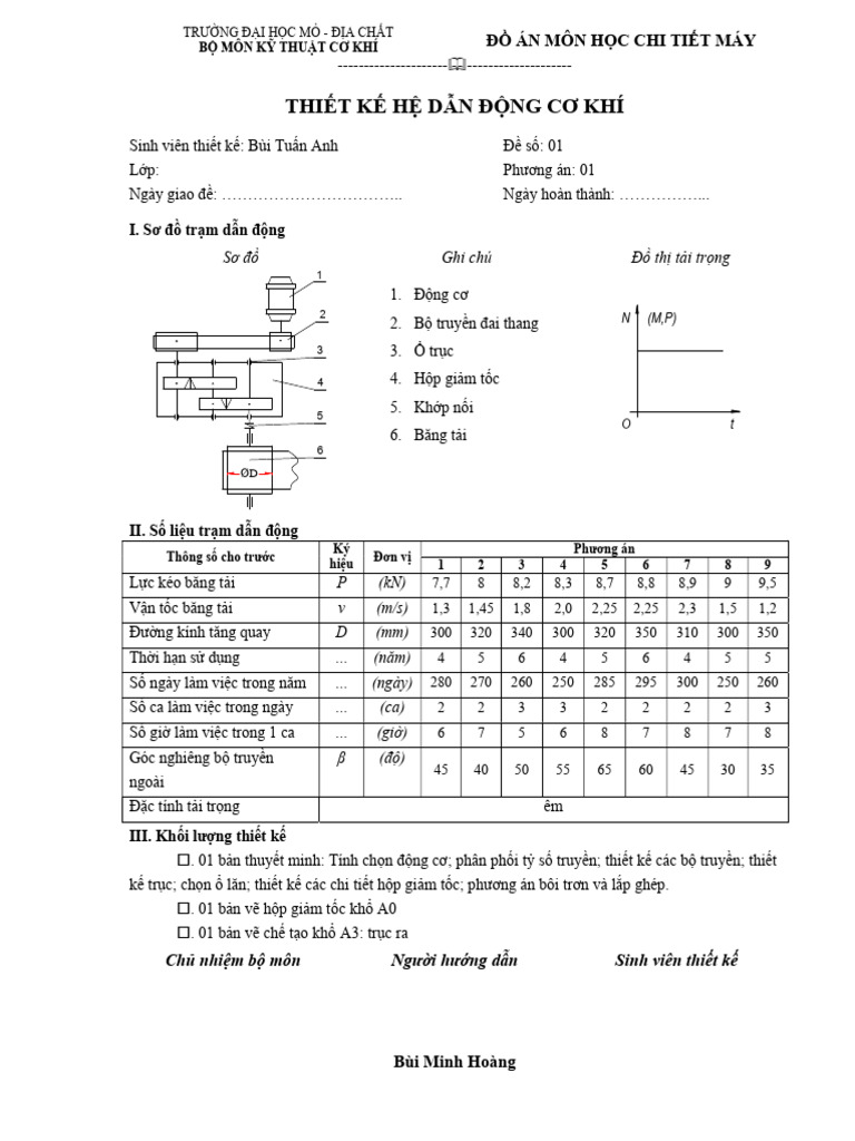 2308. Đề Đồ Án Hệ Dẫn Động Cơ Khí - Cơ Điện Tử - K66 | PDF