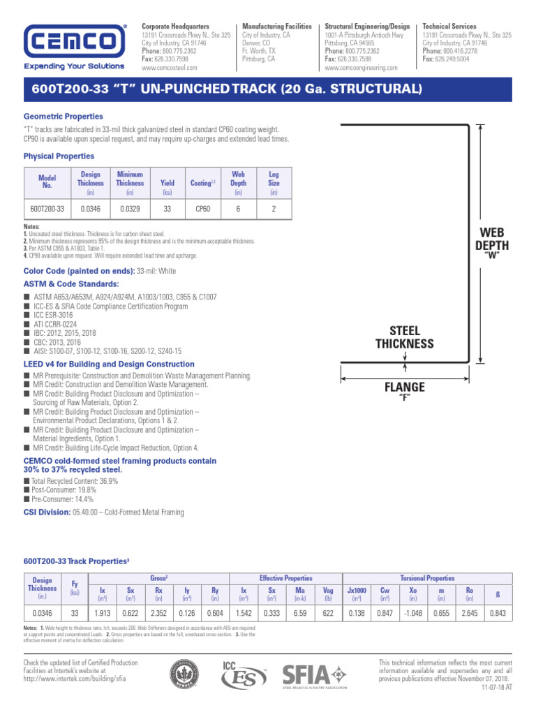 600T200-33 "T" UN-PUNCHED TRACK (20 Ga. STRUCTURAL) : WEB Depth ...