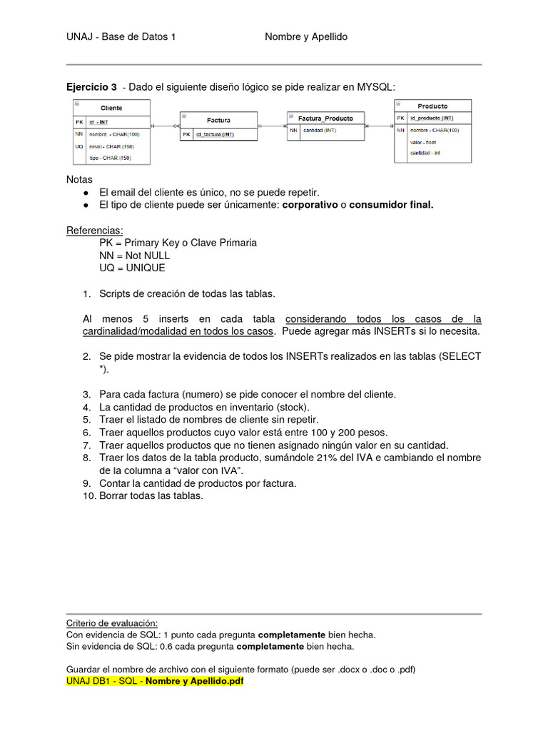 Unaj DB1 - SQL2 | PDF | Negocios | Tecnología