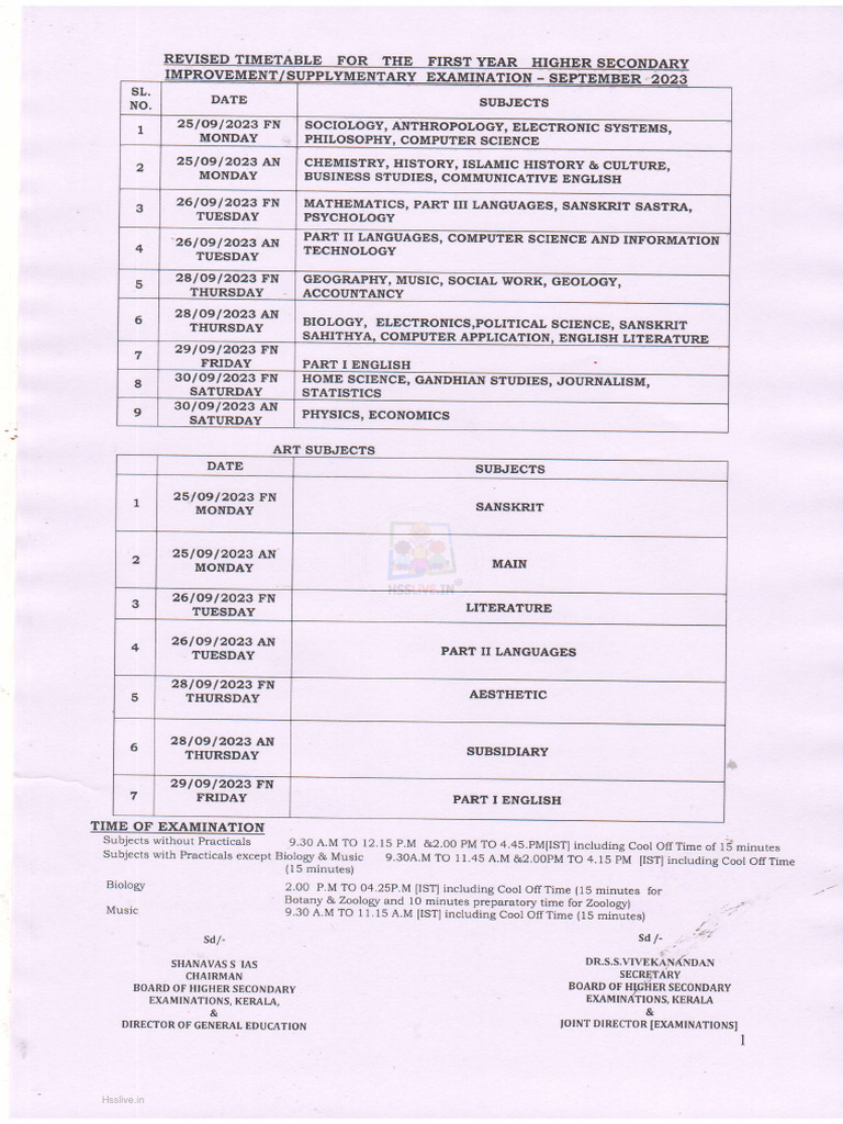Hsslive XI IMP Exam Revised Time Table Sep 2023 | Download Free PDF | Science