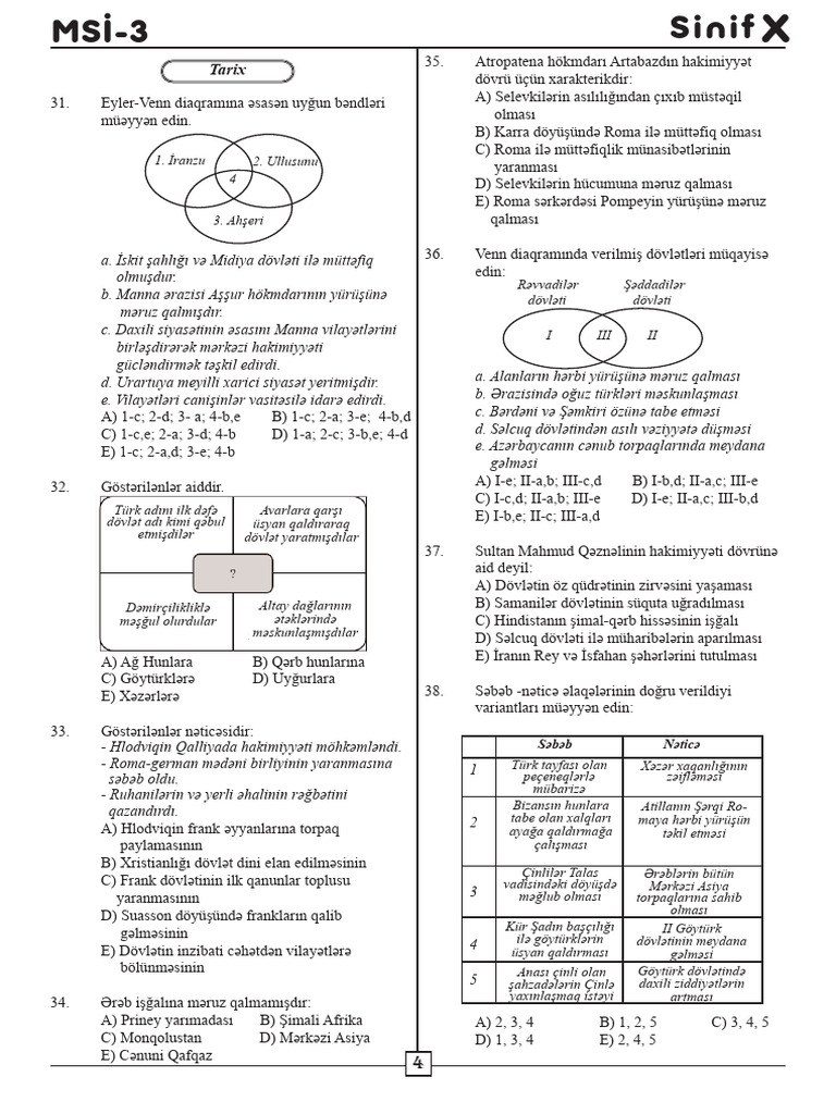 10 Sinif Tarix Az Bölmə | PDF