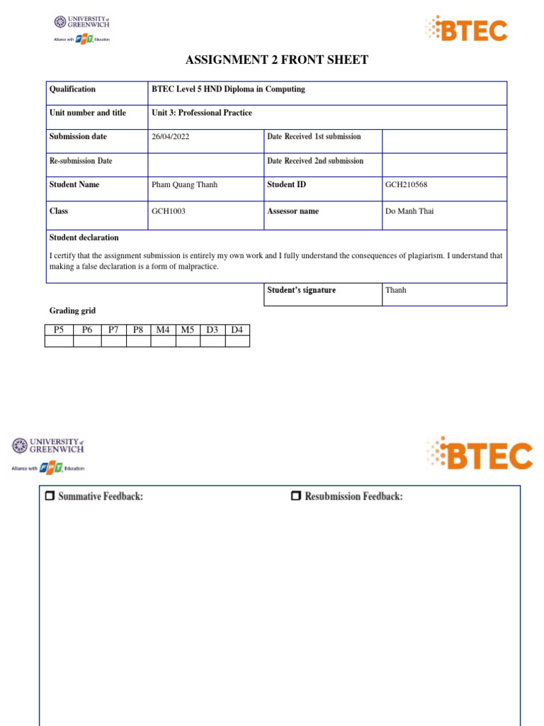 Assignment 2 1620 Pdf Employment Professional Development