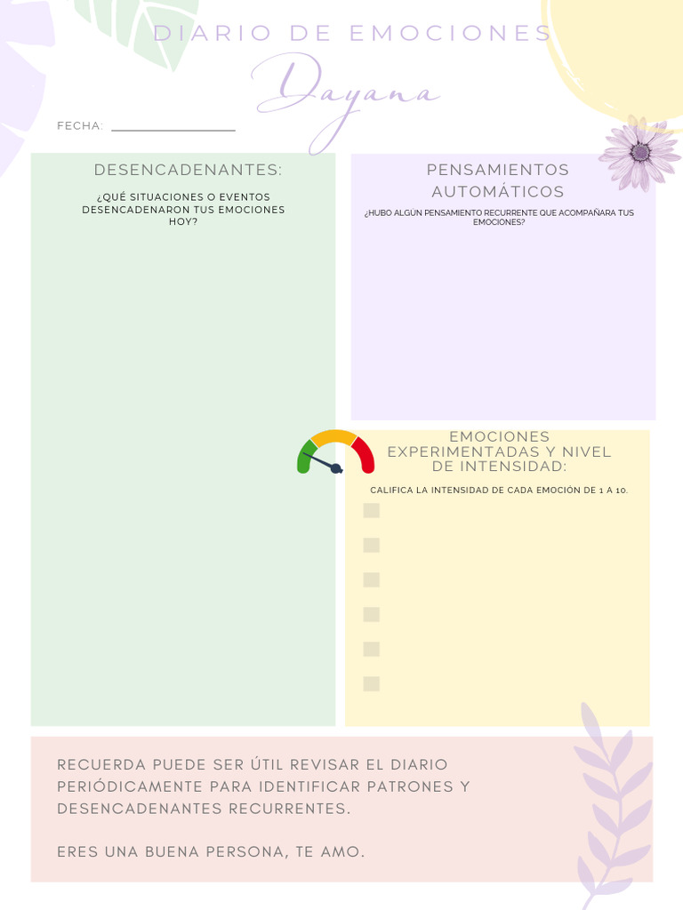 Diario de Emociones y Autocuidado | PDF | Las emociones | Empatía