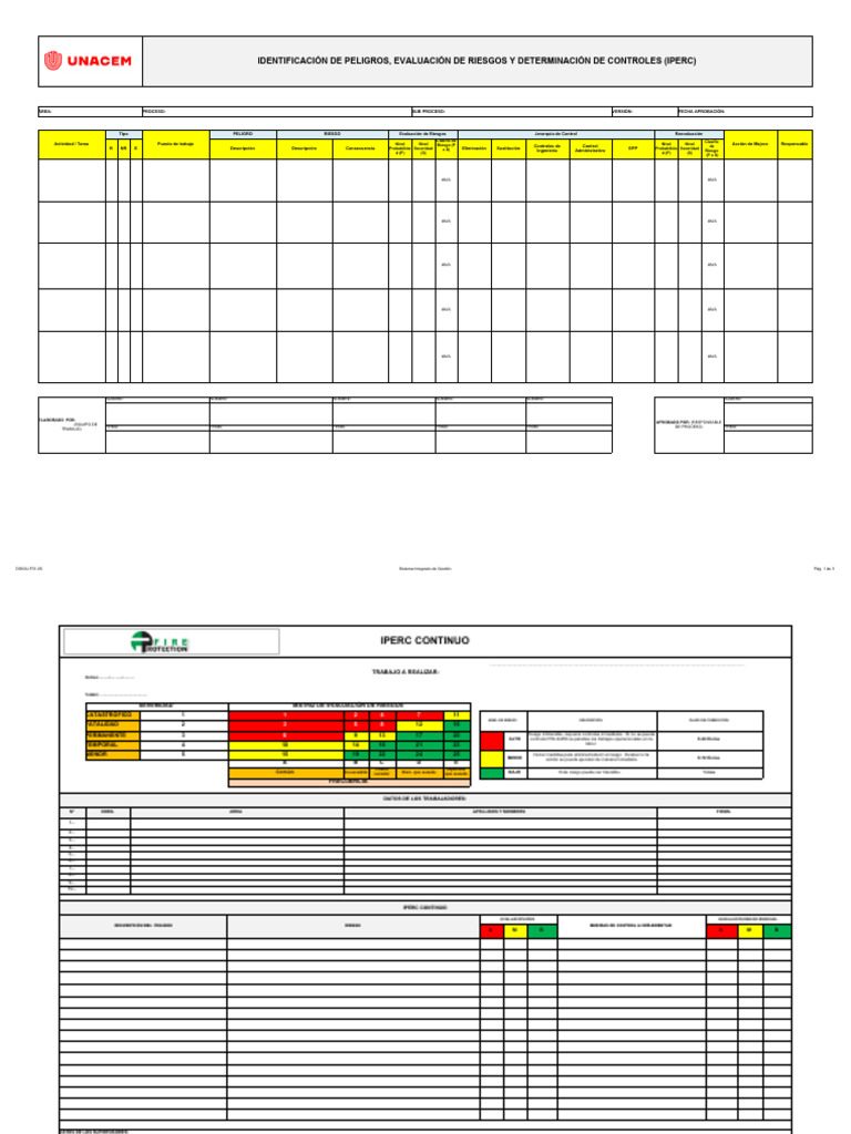 FPP-UNACEM-SGS-PO-FO-003-IPERC Continuo | PDF