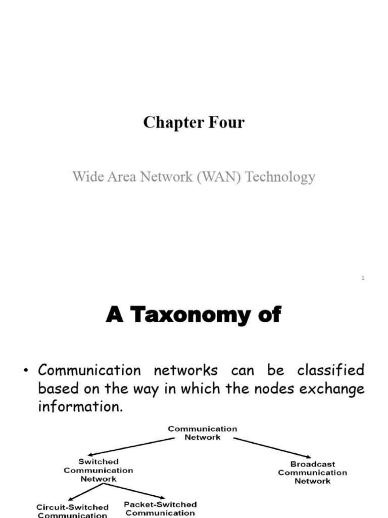 AUT_CS461Y23 - Chapter 4 - Wide Area Network Technology | PDF | Routing | Computer Network