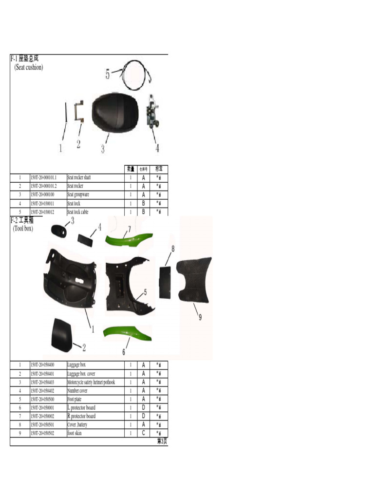TNG ZN ML151 Body 5 (2008) ZN150T-20 | PDF | Vehicle Technology ...