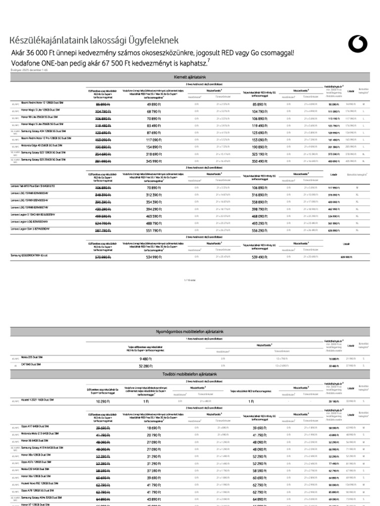 Lakossagi Arlista | PDF